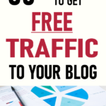 Free Typing Tutorials to Increase Your Typing Speed and Improve ...