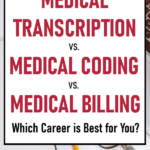Medical Transcription vs Medical Coding vs Medical Billing - Work from ...