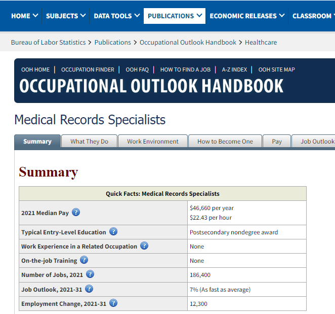 Top 6 Reasons to Get a Medical Billing and Coding Career - Work from ...