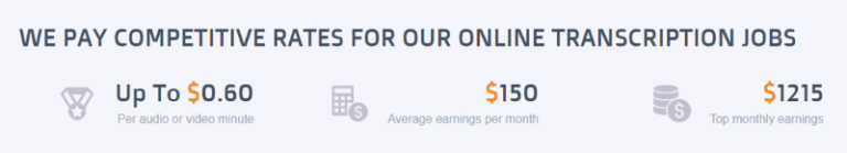 Online Transcription Jobs for Beginners With GoTranscript - No ...